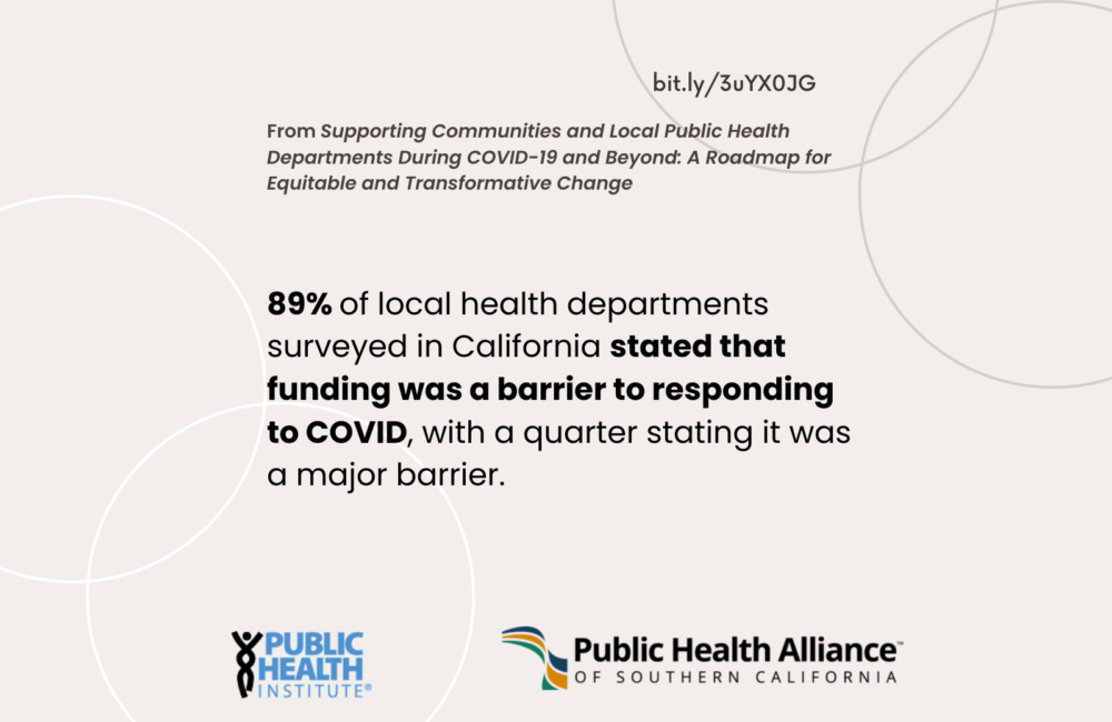 Supporting Communities and Local Public Health Departments During COVID ...