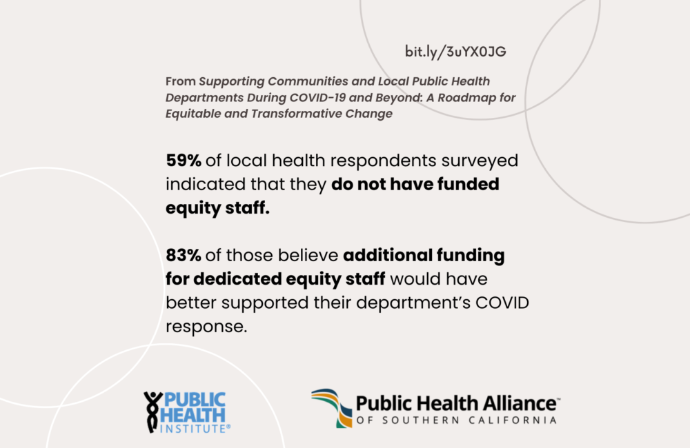 Supporting Communities and Local Public Health Departments During COVID ...