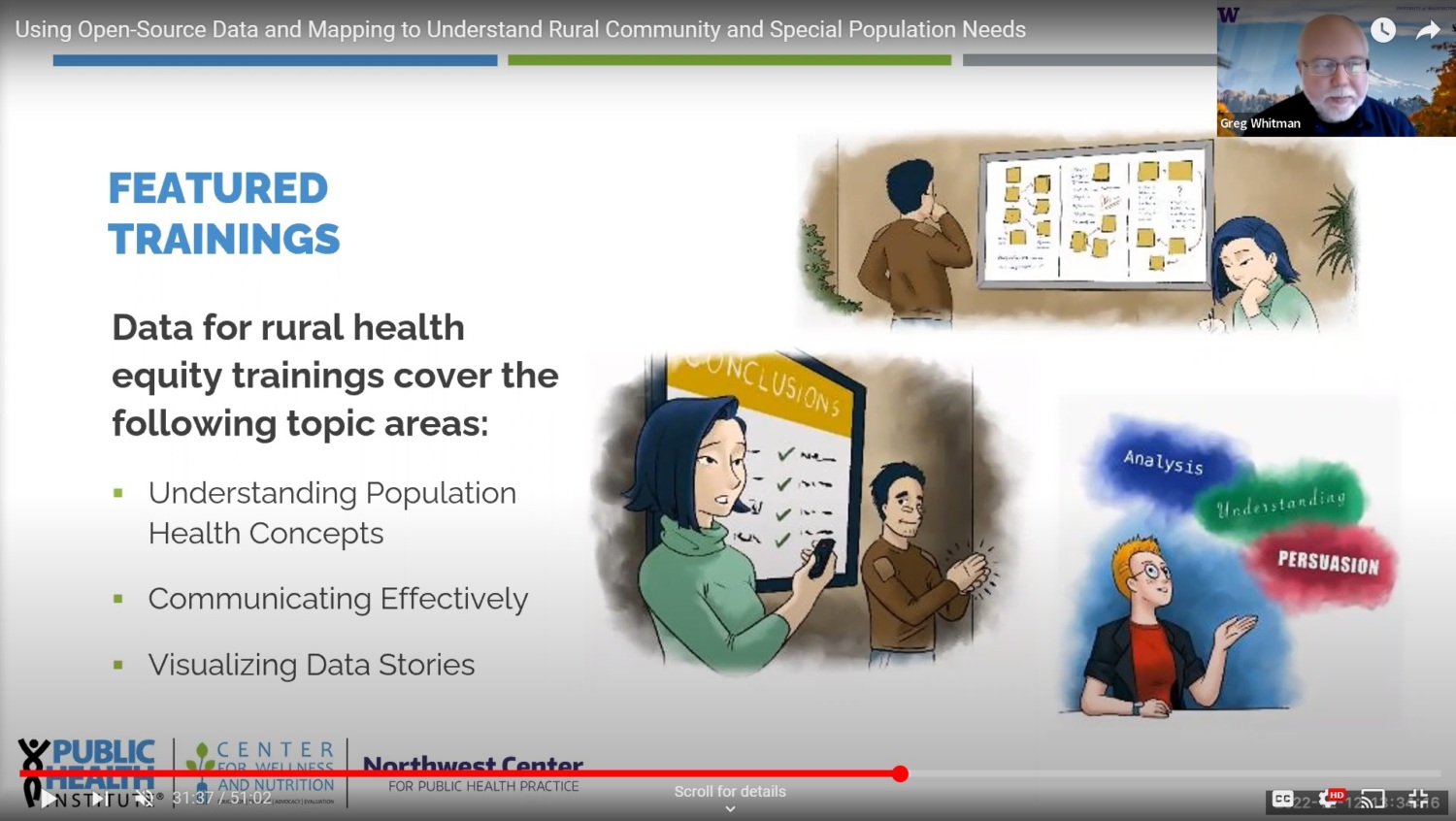 Data Equity Webinar Series: Recordings and Resources - Public Health ...